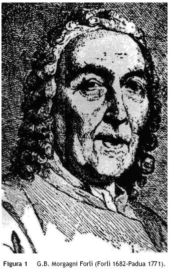 La cardiología en la obra anatomopatológica de G.B. Morgagni