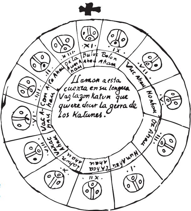 Los diagramas circulares del Códice Pérez. Retórica visual e ...
