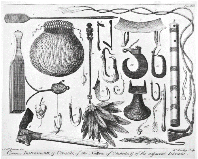 Drawing as Ethnographic Practice: Miguel Covarrubias's Balinese ...