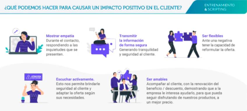 El gobierno empresarial de las emociones. Análisis de un caso: el call ...