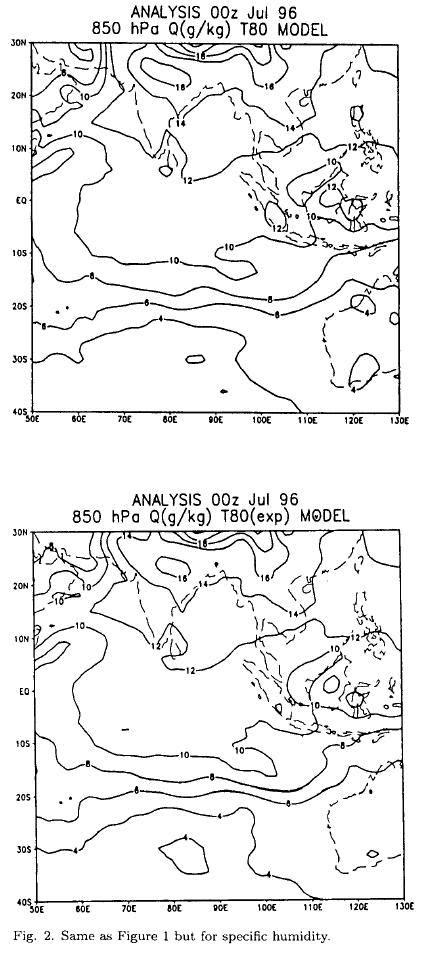 Impact of satellite derived moisture in a global numerical weather ...
