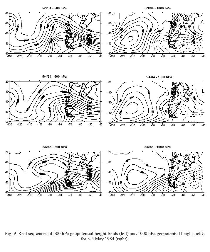 Sequence patterns of 1000 hPa and 500 hPa geopotential height fields ...