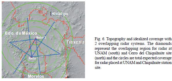 Analysis of daily precipitation based on weather radar information in ...