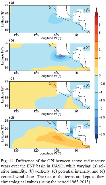 On the distinct interannual variability of tropical cyclone activity ...