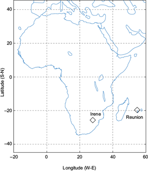 Ozone climatology and variability over Irene, South Africa determined ...