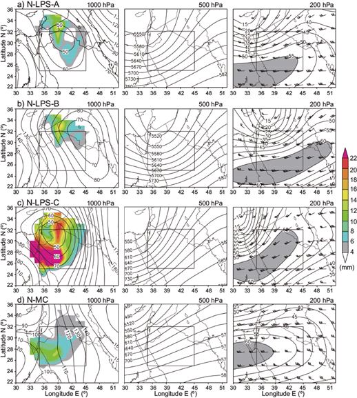 A classification of synoptic patterns inducing heavy precipitation in ...