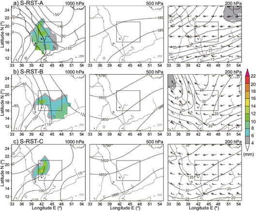 A classification of synoptic patterns inducing heavy precipitation in ...