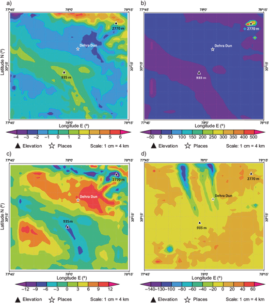 Impact of updating land surface data on micrometeorological weather ...