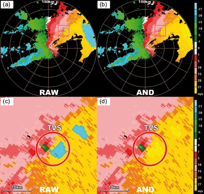 A novel velocity dealiasing algorithm for S-Band weather radars