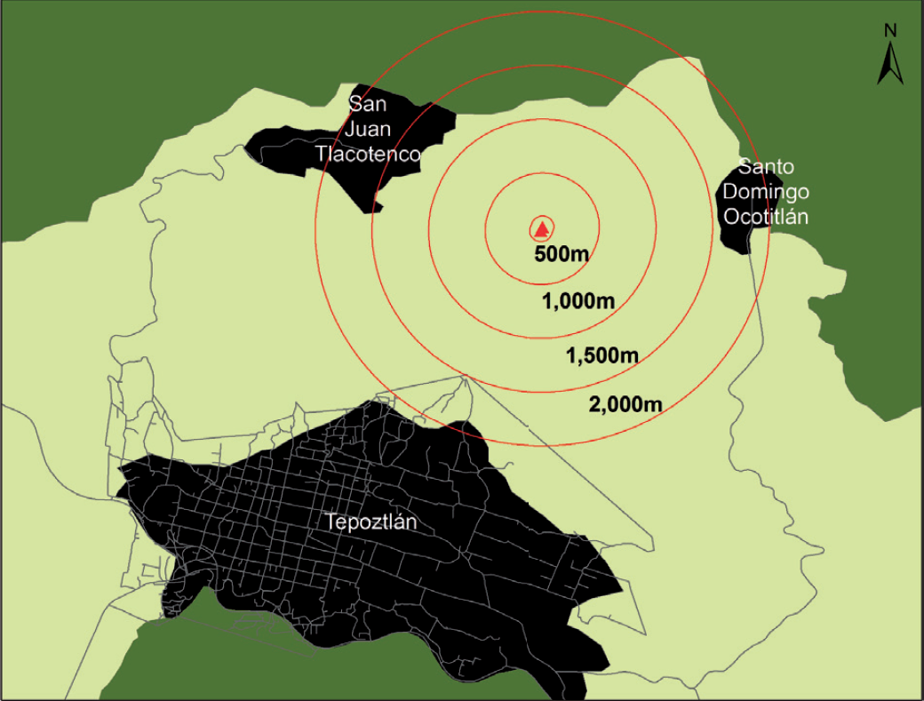 Emission impact of wildfires: El Tepozteco 2016