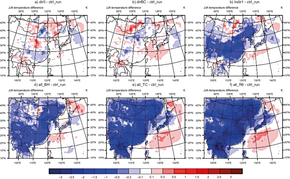 An exploration of the aerosol indirect effects in East Asia using a ...