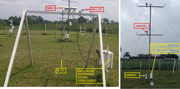 Evaluation and calibration of downward longwave radiation models under ...