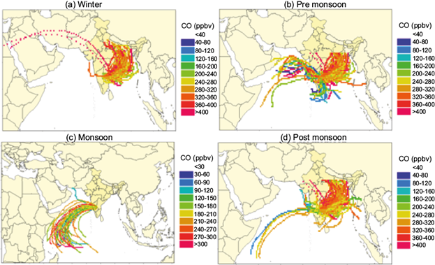 Diurnal, seasonal, and vertical distribution of carbon monoxide levels ...