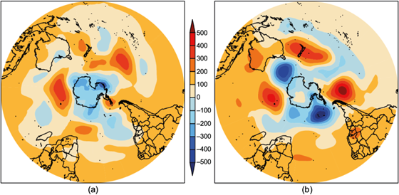 The anomalous wet 2020 southeast Brazil austral summer ...