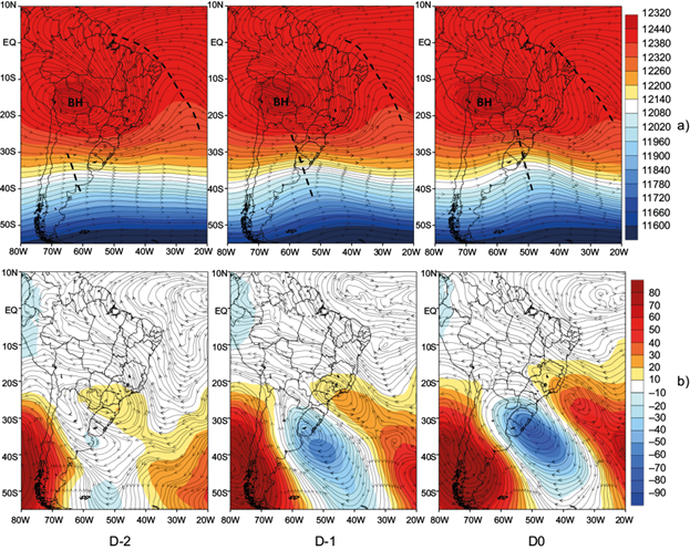 Synoptic patterns of South Atlantic Convergence Zone episodes ...