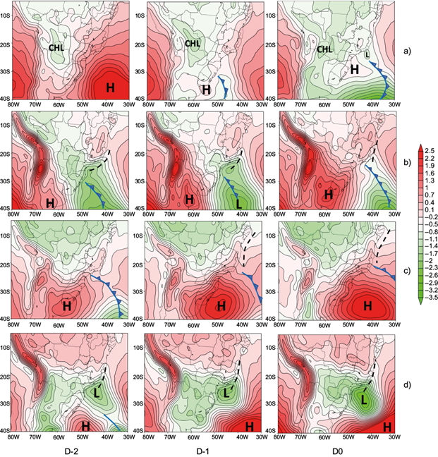 Synoptic patterns of South Atlantic Convergence Zone episodes ...