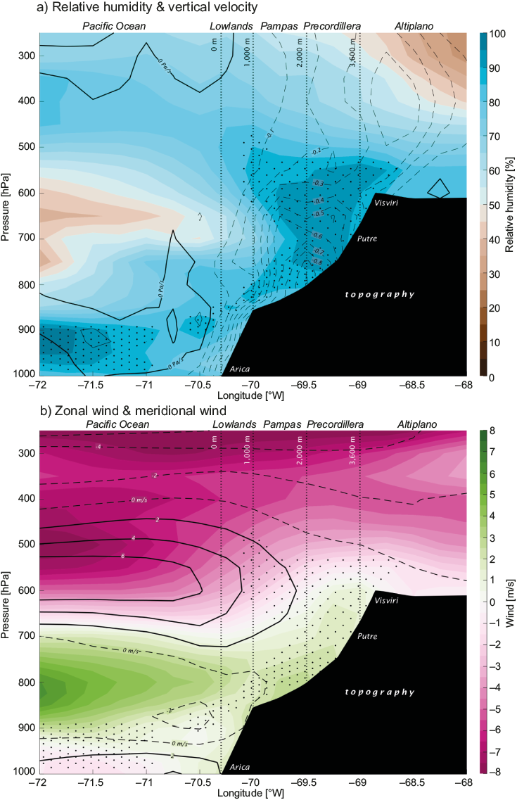 Analysis of an extreme precipitation event in the Atacama desert in ...