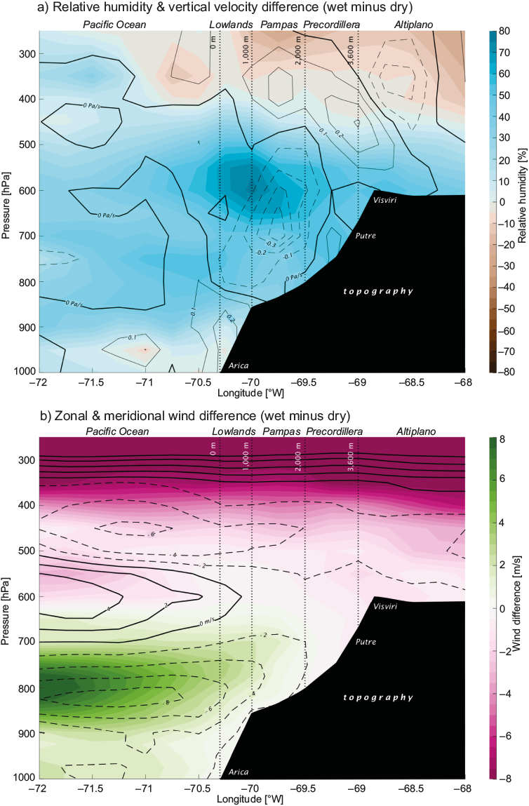 Analysis of an extreme precipitation event in the Atacama desert in ...
