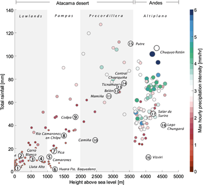 Analysis of an extreme precipitation event in the Atacama desert in ...