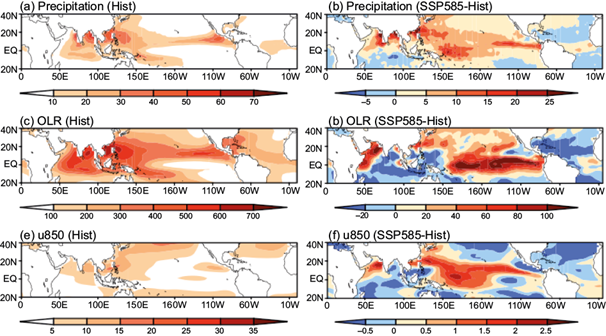 Changes to tropical eastern North Pacific intraseasonal variability ...