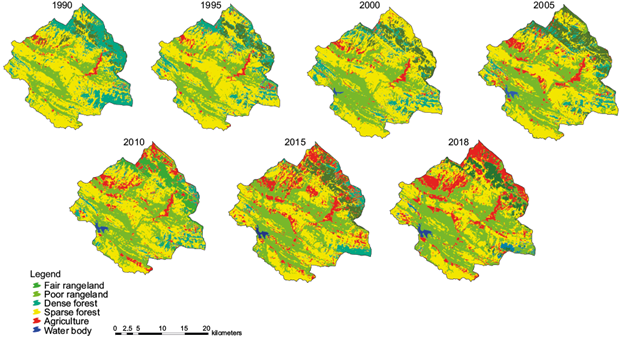 Spatial and temporal changes of land uses and its relationship with ...