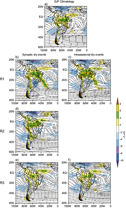 Summer dry events on synoptic and intraseasonal timescales in the ...