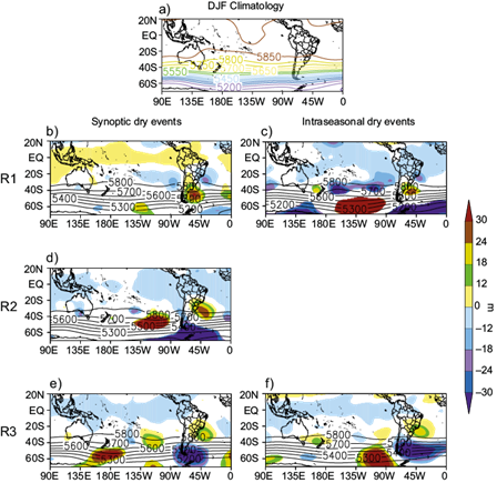 Summer dry events on synoptic and intraseasonal timescales in the ...