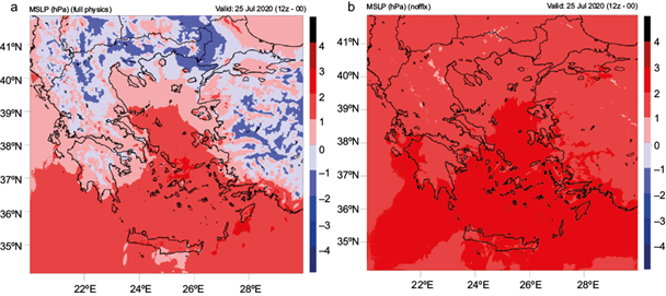 The planetary boundary layer physical processes, the secondary thermal ...