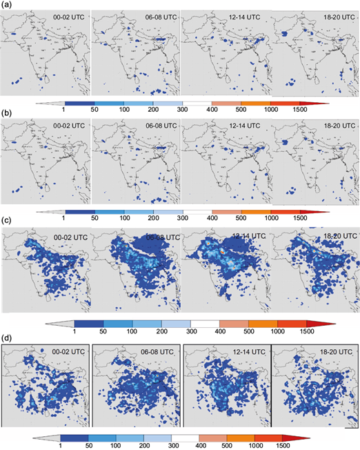 Nowcasting severity of thunderstorm associated with strong wind flow ...