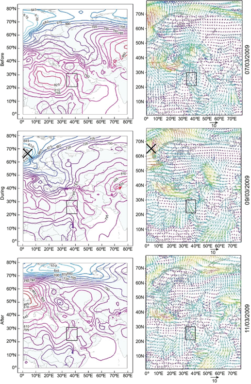 Spatio-temporal co-variability of air pollutants and meteorological ...