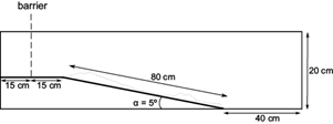 Experimental downslope gravity currents over a synthetic topography