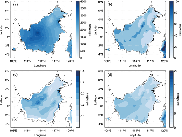 Drought Potential in Borneo Based on the RCP 4.5 Scenario