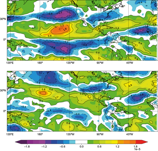 El Niño-Southern Oscillation diversity and its relationship with the ...