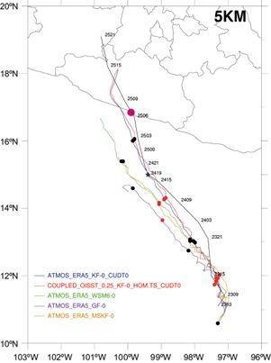Why did numerical weather forecasting systems fail to predict the ...