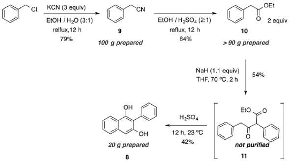 Unprecedented and Scalable Copper (I)Catalyzed Oxidation of the Csp2-H ...