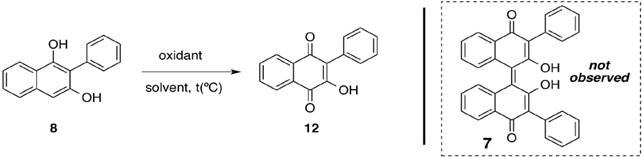 Unprecedented and Scalable Copper (I)Catalyzed Oxidation of the Csp2-H ...