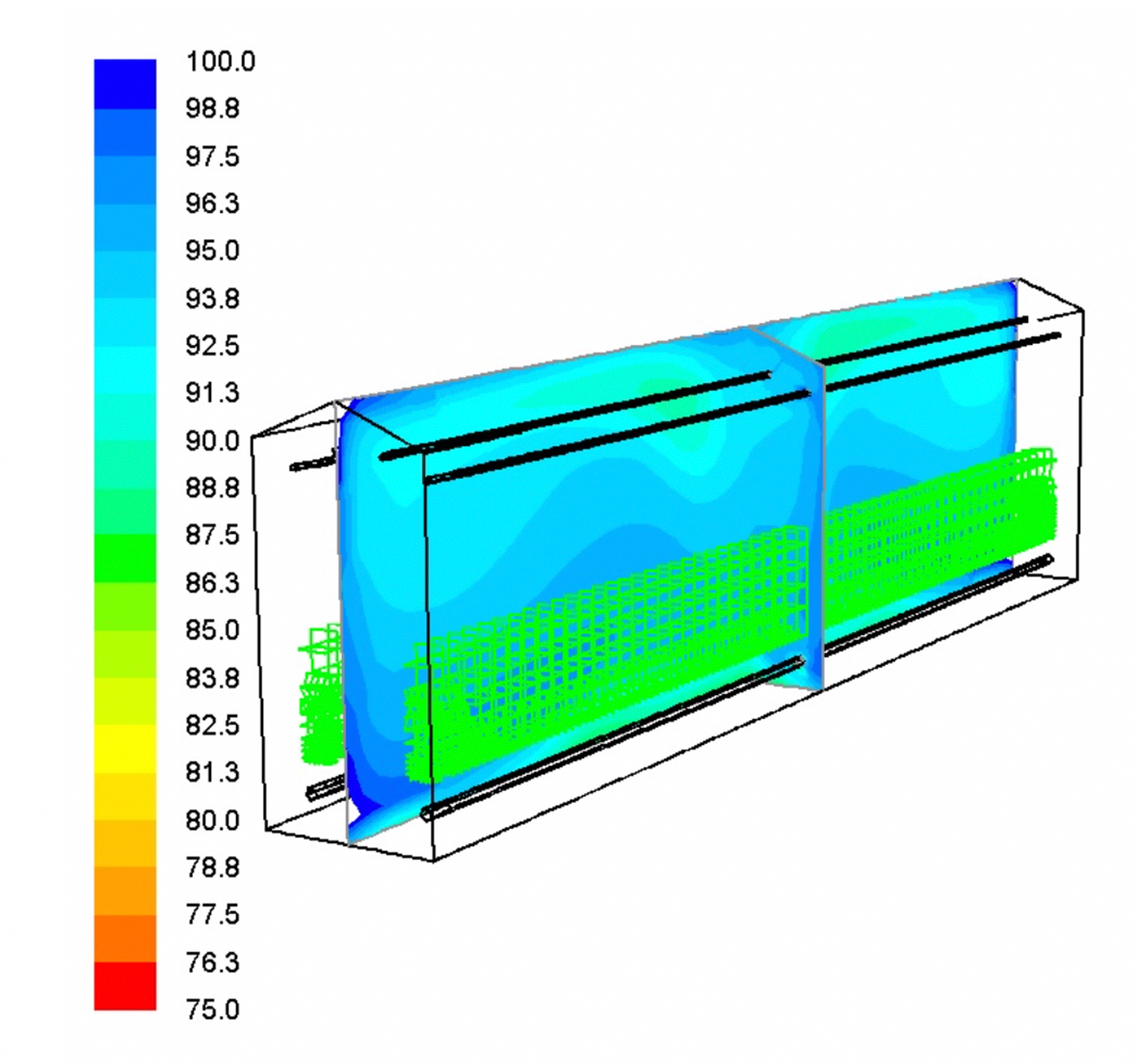 CFD to analyze energy exchange by convection in a closed greenhouse ...