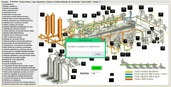 Software académico de control de pozos petroleros MAROGA