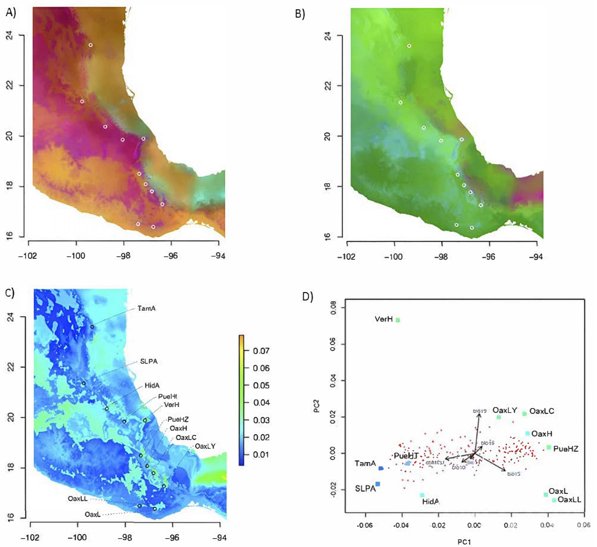 Landscape genomics of the contact zone between the Mexican red oaks ...