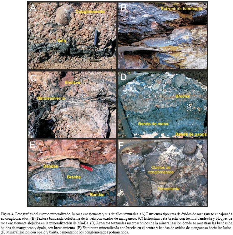 Metalogenia del depósito de manganeso Santa Rosa, Baja California Sur ...