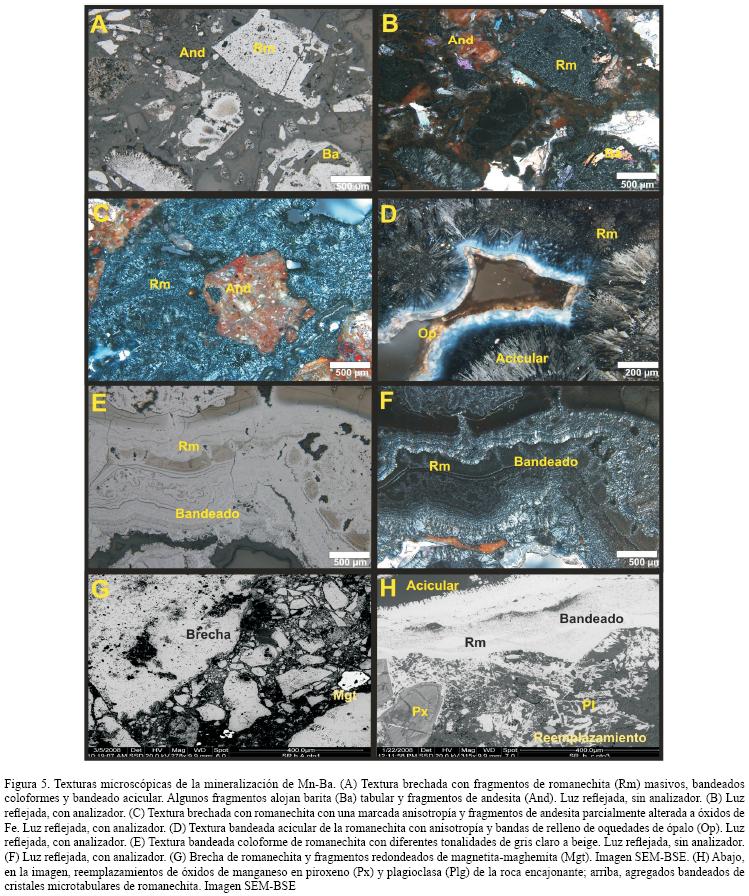 Metalogenia del depósito de manganeso Santa Rosa, Baja California Sur ...