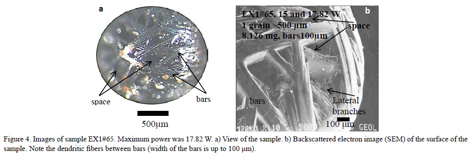Experimental chondrules by melting samples of olivine, clays and carbon ...