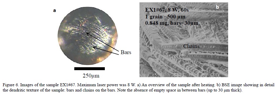 Experimental chondrules by melting samples of olivine, clays and carbon ...