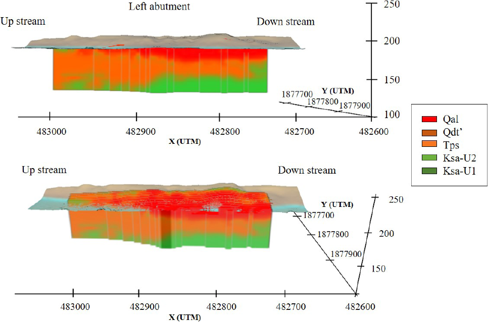 Neural networks for defining spatial variation of rock properties in ...