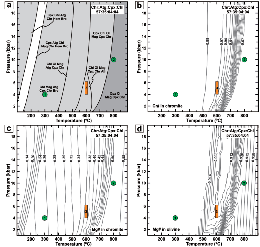 Metamorphic fingerprints of Fe-rich chromitites from the Eastern ...