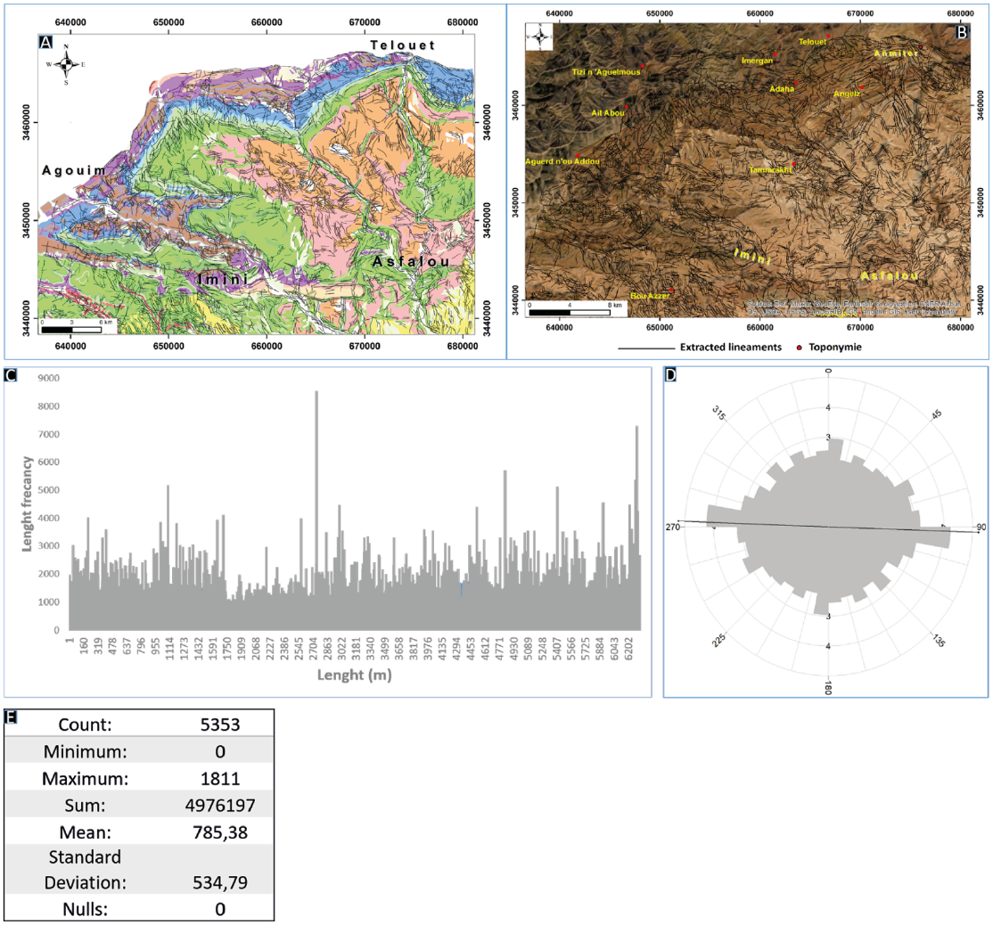 Lineament mapping in the Central High Atlas using ASTER and ASTER-GDEM ...