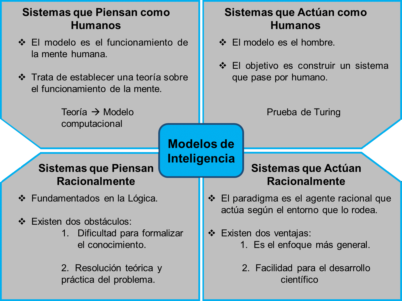 Parametrización petrofísica de secuencias siliciclásticas areno ...