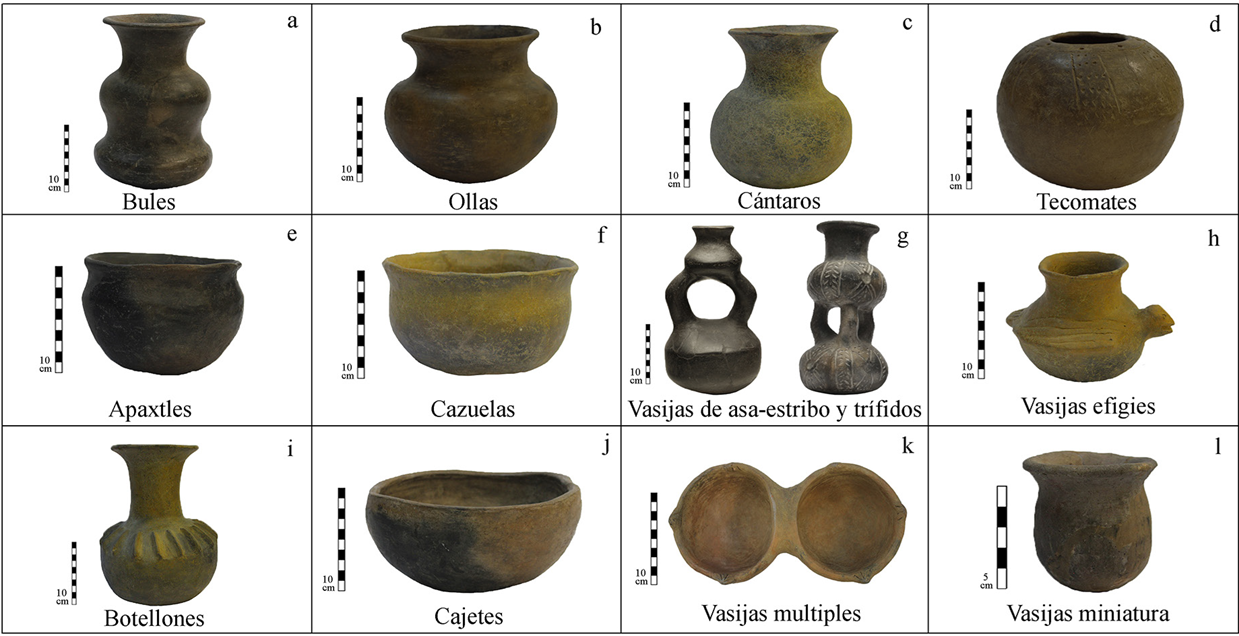 ¿Qué contenían las vasijas Capacha? Un análisis exploratorio por medio ...