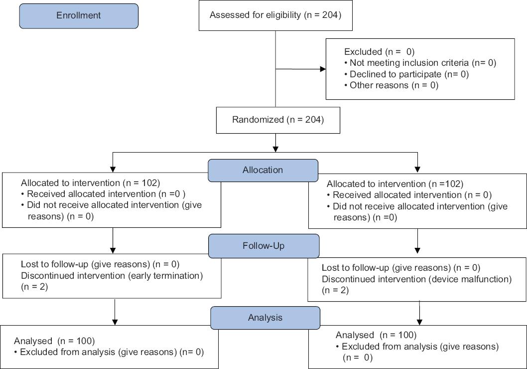 Respiratory monitoring during endoscopic procedures: efficacy and ...