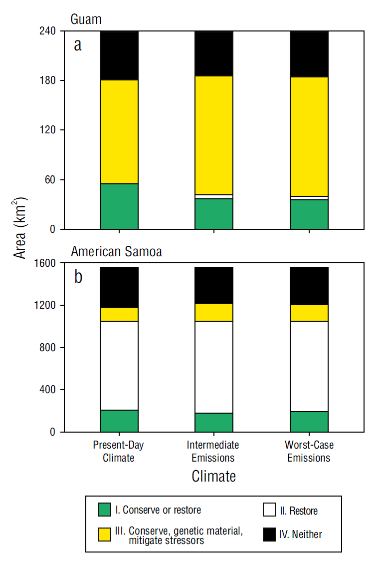 Where are resilience-based management strategies appropriate for coral ...
